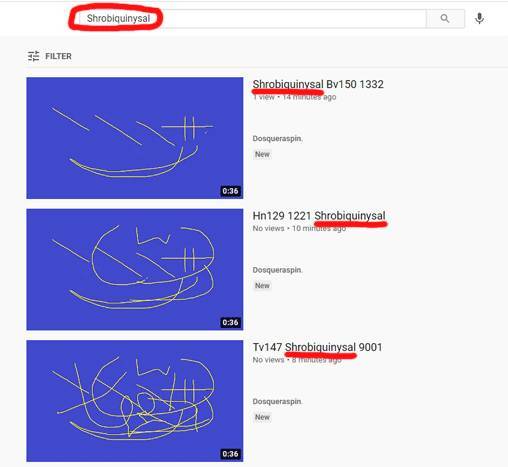 Do YouTube Tags Matter? Test Results (Surprising)